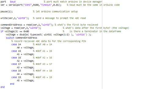 Image result for Convert MATLAB to C