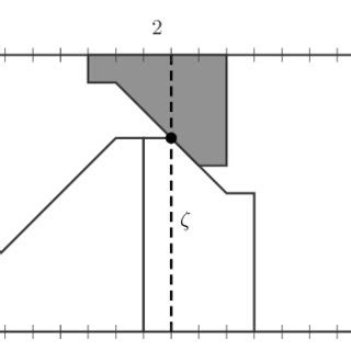 Image result for Small Basic Lesson How to Delay a Program