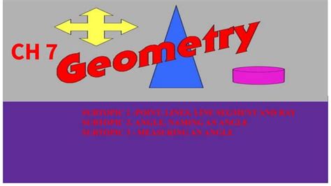 Image result for M Aware Geometry Example