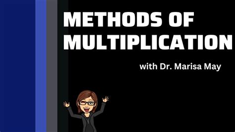 Image result for Multiplying Methods