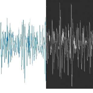 Image result for Convolutional Layer Filter Formular