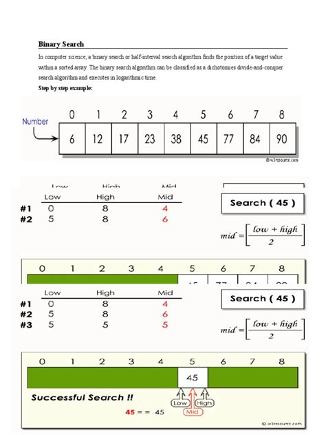 Image result for Binary Search Case Example