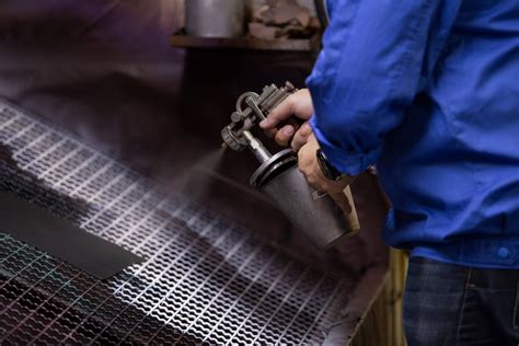 Image result for Leather Protection