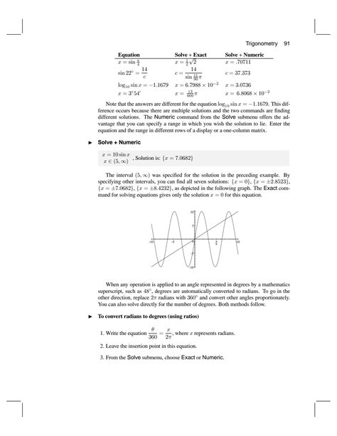 Image result for Trigonometry Complex Numbers