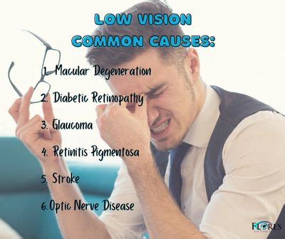 Image result for Low Vision Warning Signs