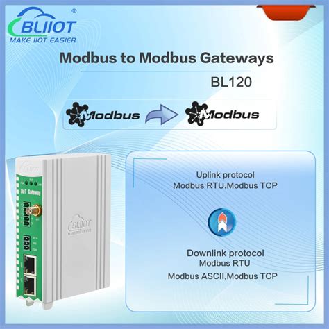 Image result for Modbus Bridge