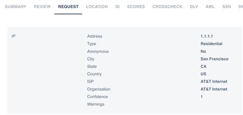 Image result for How to Check IP Address