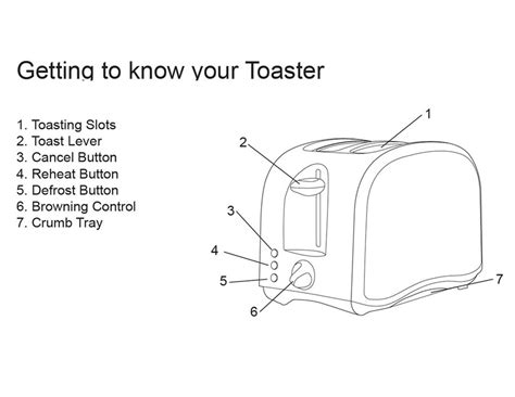 Image result for Toaster Schematic