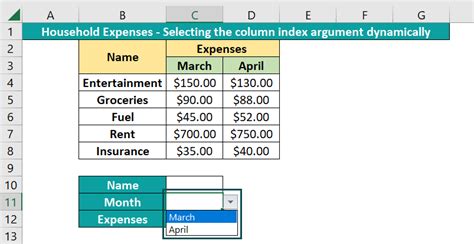 Image result for If Function with VLOOKUP Excel