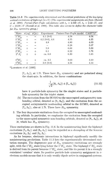 Image result for D2H Structure