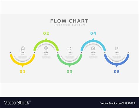 Image result for Flowcharting Simple