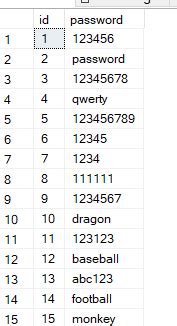 Image result for Unable to Cast Object of Type System.int32 to Type System.string