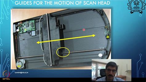 Image result for ScannerDanner Electrical Tutorials