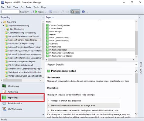 Image result for SCOM Sample