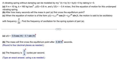 Image result for Vibrating Spring