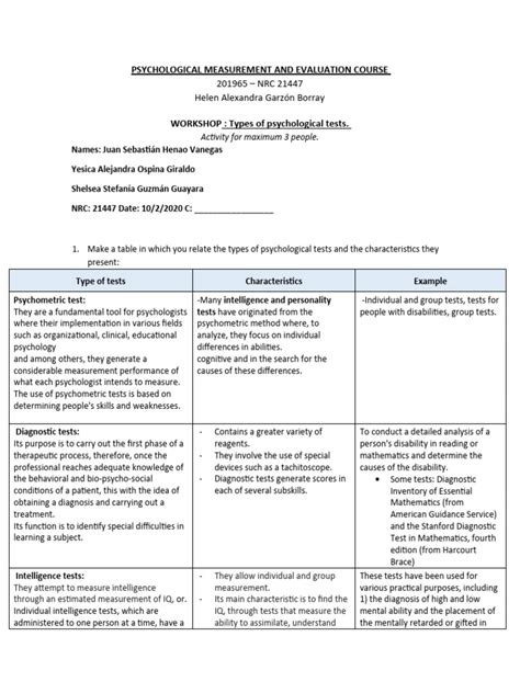 Image result for Psychological Test Examples