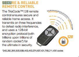 Image result for Ata Remote Control