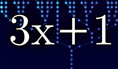 Image result for Easiest Math Problem