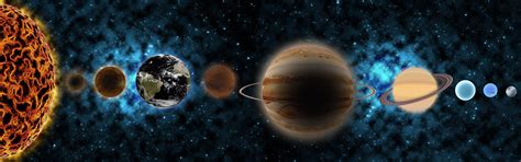 Image result for Solar System HD