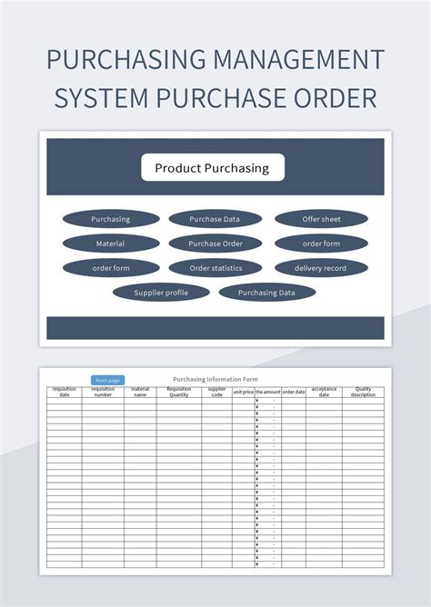 Image result for Purchase Order System Example
