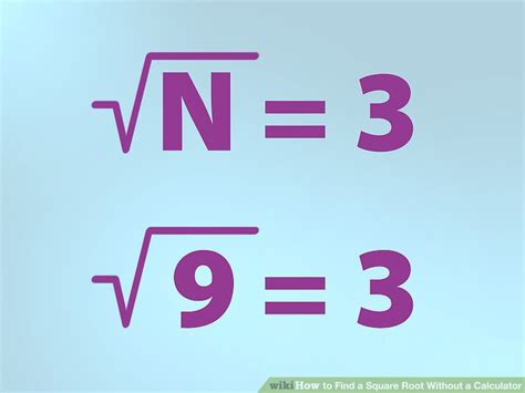 Image result for Finding Square Root of a Number