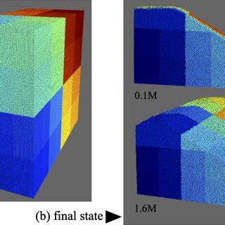 Image result for Pyro Column Collapse Example