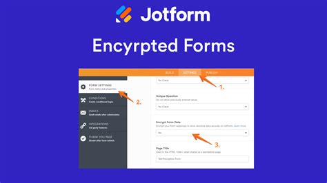 Image result for Encrypted Form