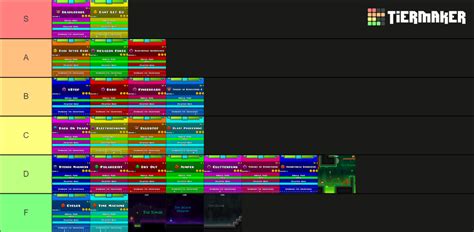 Image result for All Geometry Dash Main Levels