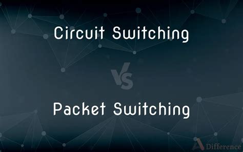 Image result for Circuit Switching vs Packet Switching Example