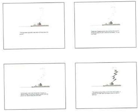 Image result for Modality Principle Example