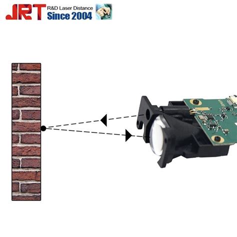 Image result for Long Range Motion Sensor