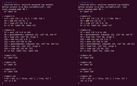 Image result for LLVM Optimization