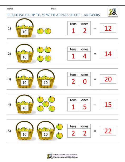 Image result for First Grade Math Place Value Worksheets