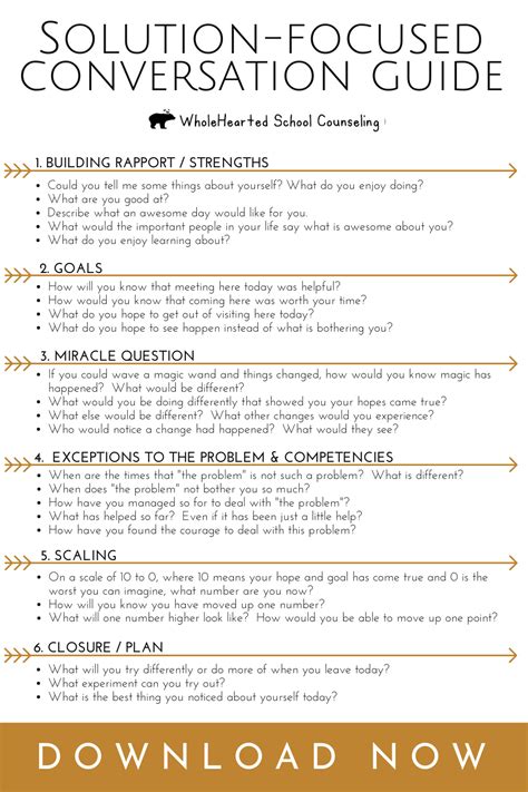 Image result for Solution-Focused Therapy Example