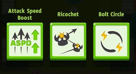 Image result for Lua Script Archero 2022