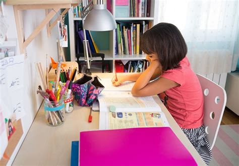 Image result for Homework Process