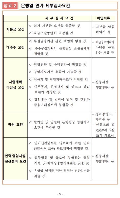 Image result for Parsing PDF File Using Unstructured Io