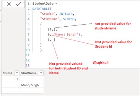 Image result for Dax DataTable Examples
