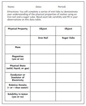Image result for Classifying Objects in Science