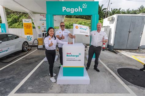 Image result for Shell HPC