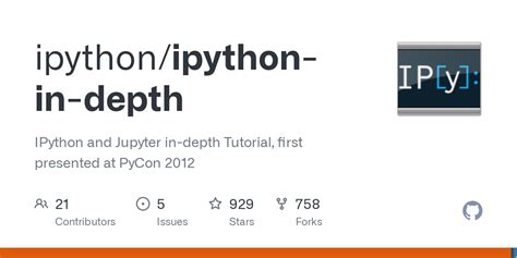 Image result for IPython Display Examples