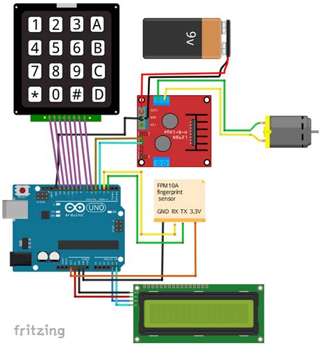 Image result for Fpm10a Fingerprint Sensor Arduino