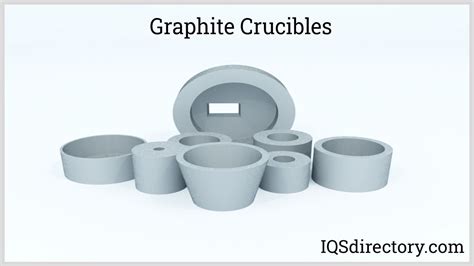 Image result for How to Make Graphite Crucible