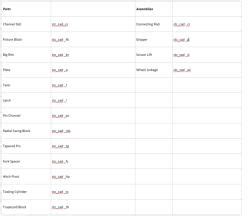 Image result for CSWA Practice Models