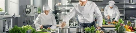 Image result for HACCP Certification Process