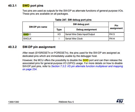 Image result for Serial Wire Debug Explained
