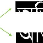 Image result for Top and Bottom Clause