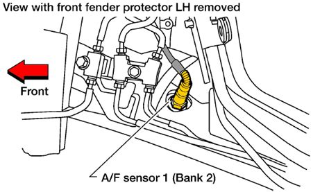 Image result for Nissan Frontier O2 Sensor Location