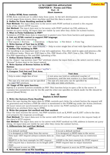 Image result for 12th Computer Application Chapter 9