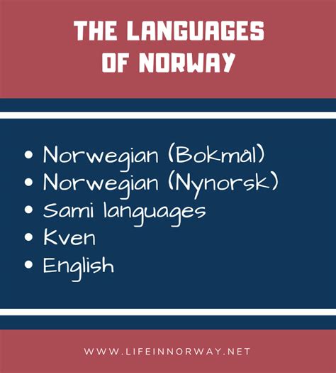 Image result for Norway Language